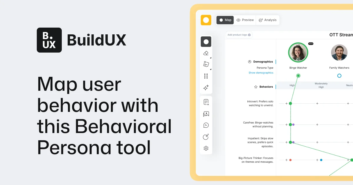 Best Behavioral Persona Tool for UX - Map Behavioral Archetypes